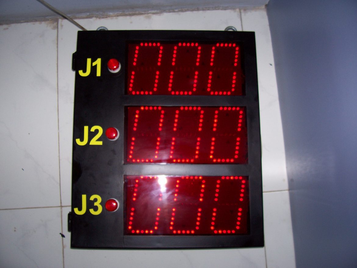 Programmable Electronic Display | Sharon Controls India Pvt Ltd